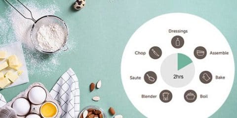 Prep Dish - Healthy Meal Plans